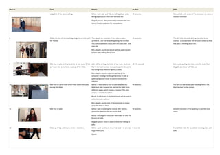 Post production storyboard. | PPT