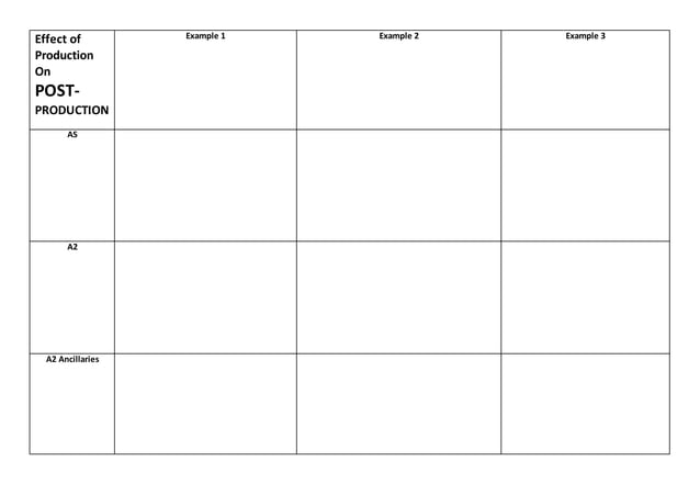 Post production templates | PPT