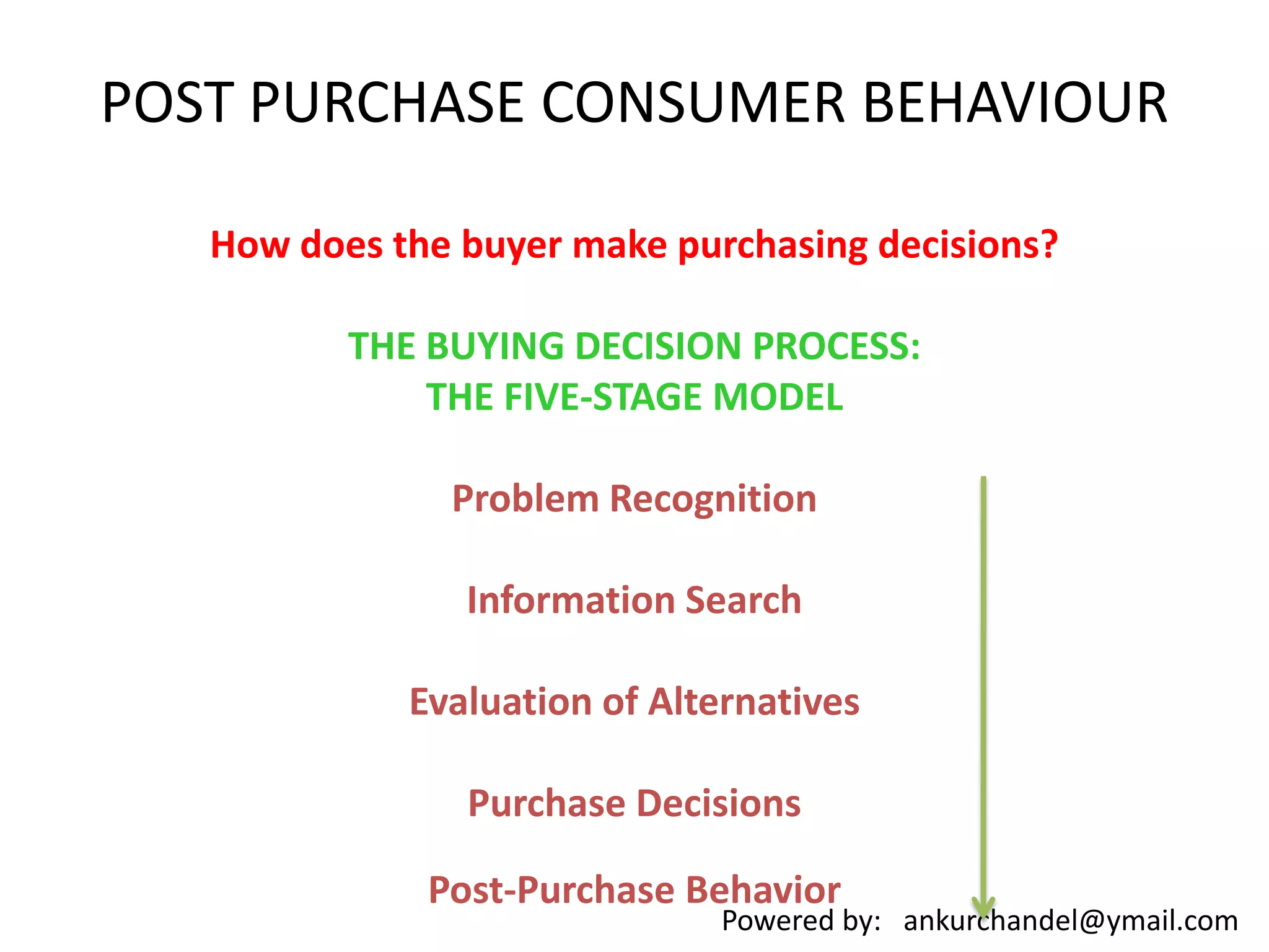 Post Purchase Consumer Behaviour | PPTX