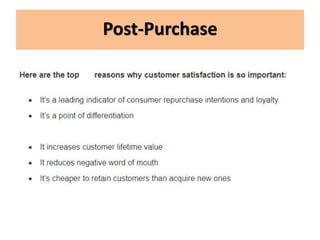 Post Purchase Stage | PDF