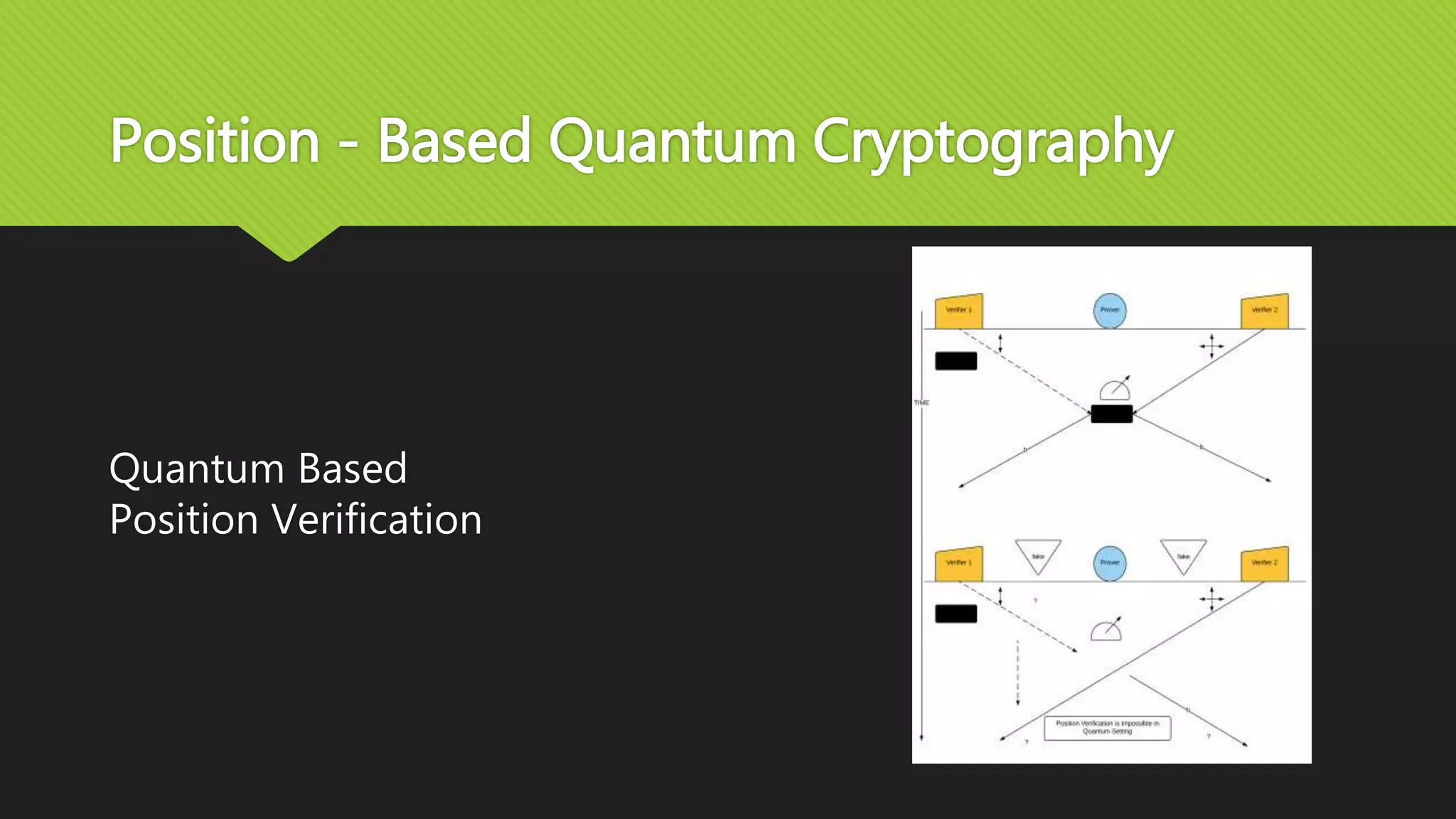 Post quantum cryptography | PPTX