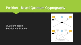 Post quantum cryptography | PPTX