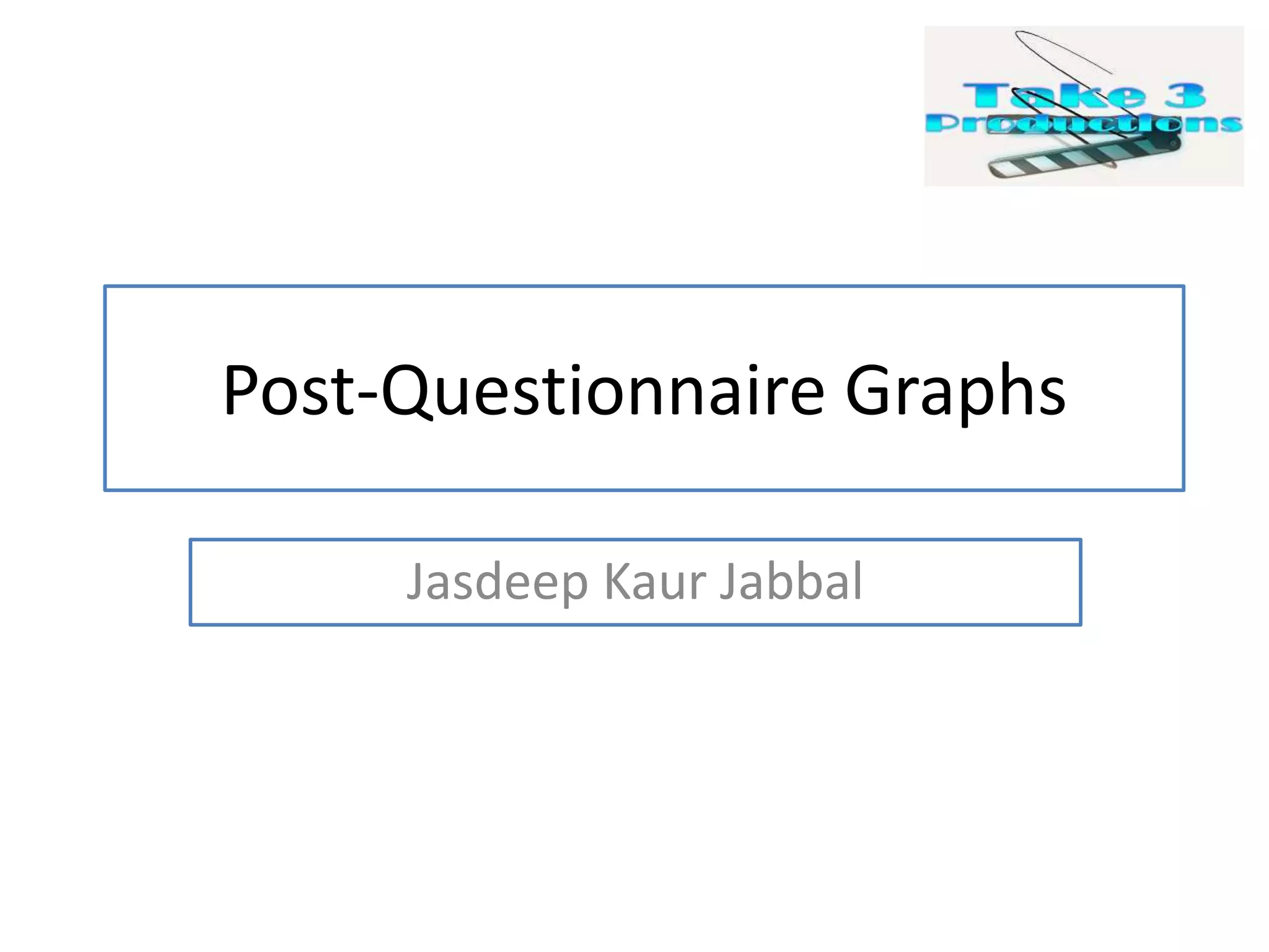 Post-Questionnaire Graphs | PPT