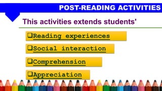 Lesson 8: Post-Reading Activities | PPTX
