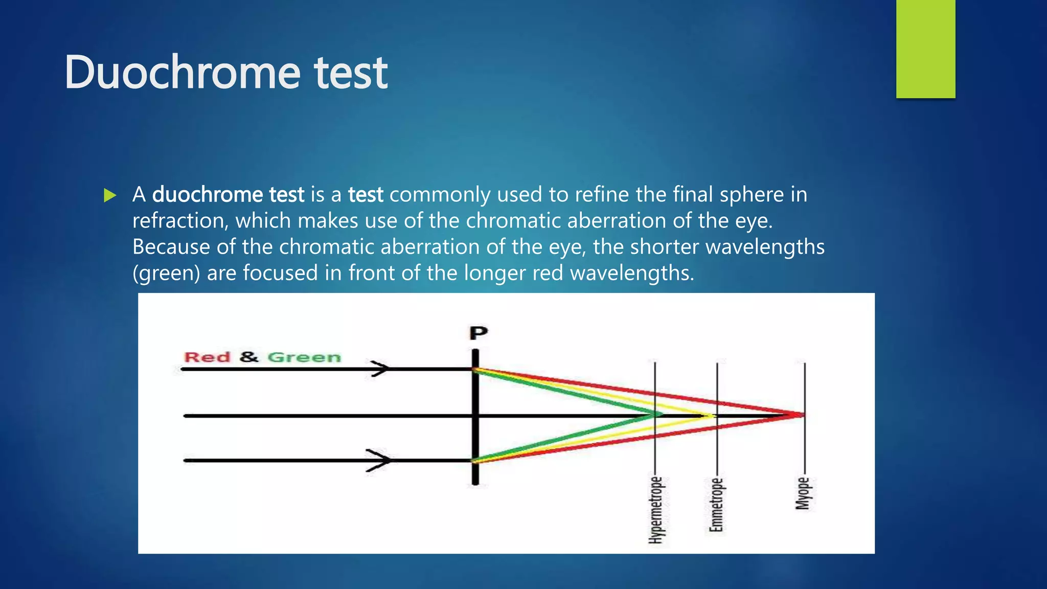 Post refraction test.pptx
