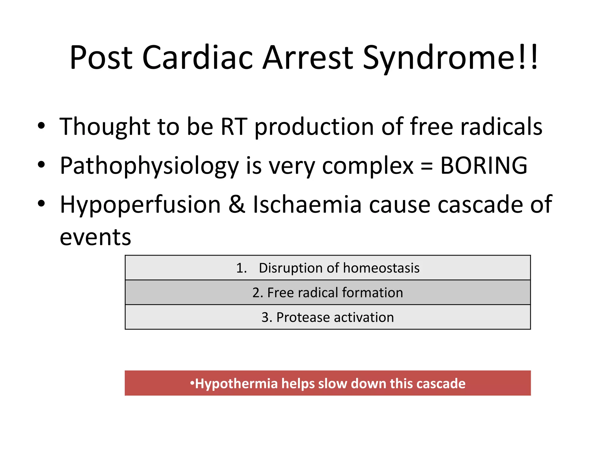 Post resuscitation care | PPT