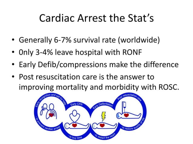Post resuscitation care | PPTX | First Aid | Injuries
