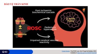 Post ROSC care, Don't Forget the Bubbles, 2020.pptx
