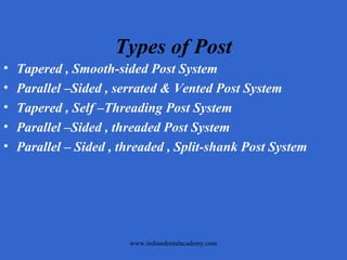 Posts recent advance/prosthodontic courses | PPT | Dental Health ...
