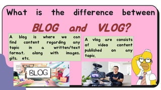 Posts and shares materials on blog in a responsible manner.pptx