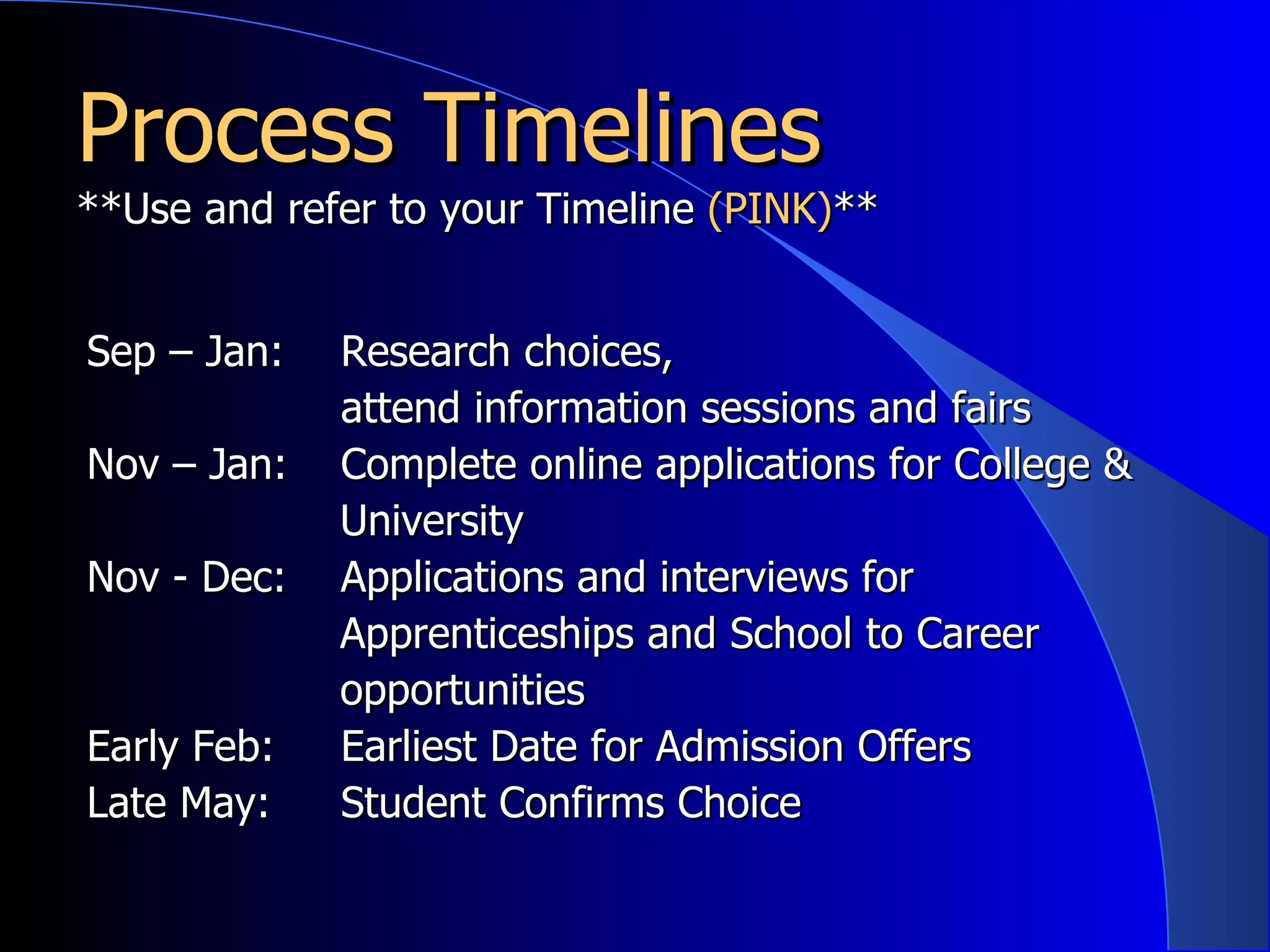 Post Secondary Pathways Assembly09 | PPT