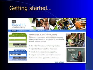 Post Secondary Pathways Assembly09 | PPT