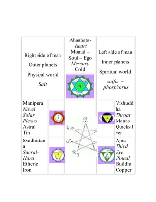 Posts tagged moon | DOCX