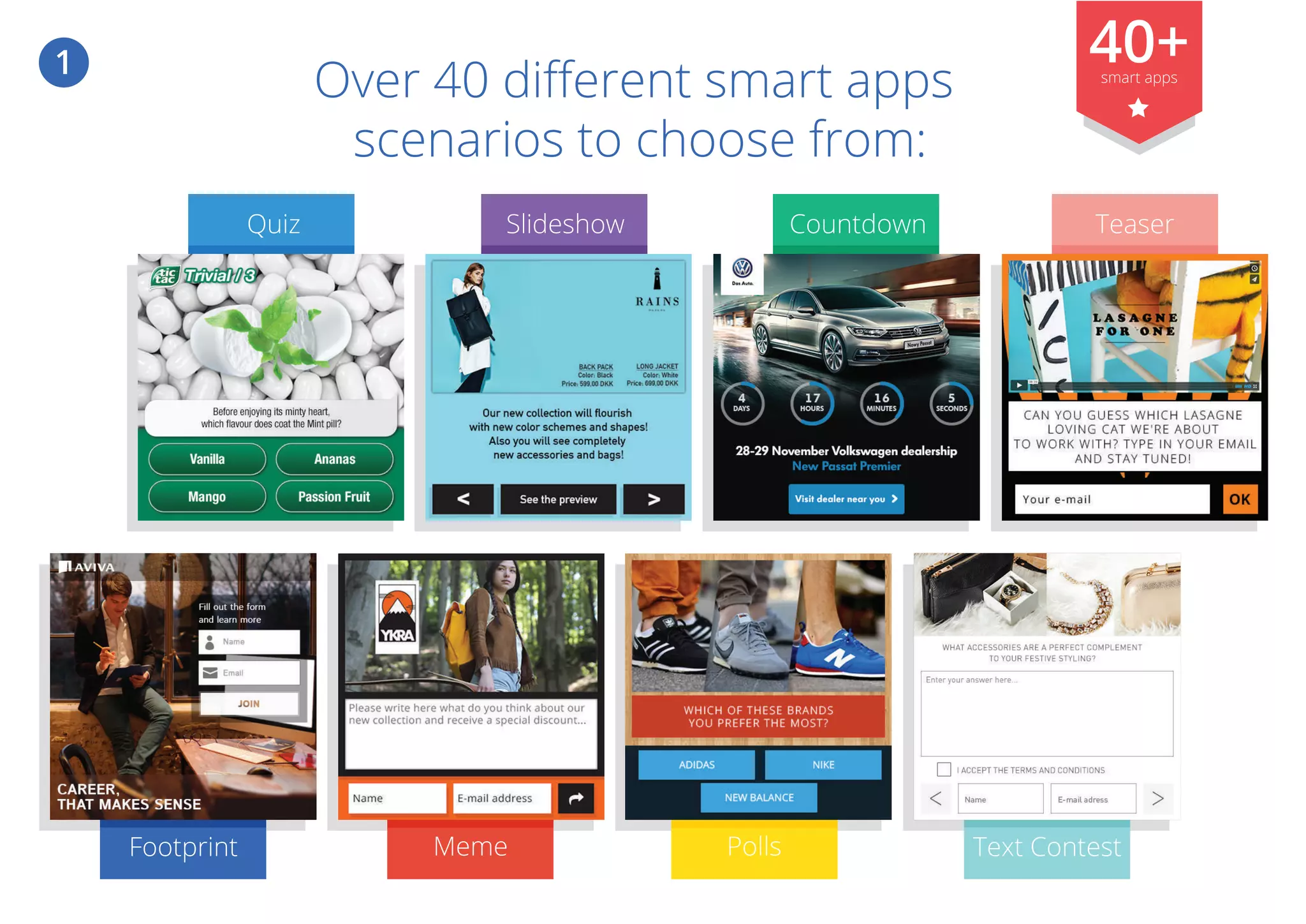 Post Sticker - interactive smart apps | PDF | Social Networking | Internet
