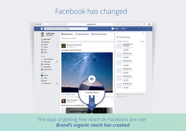 Post Sticker - interactive smart apps | PDF | Social Networking | Internet