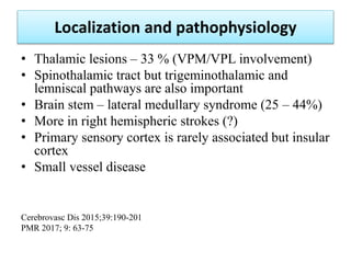 Post Stroke Pain - Dr Venugopal Kochiyil | PPTX
