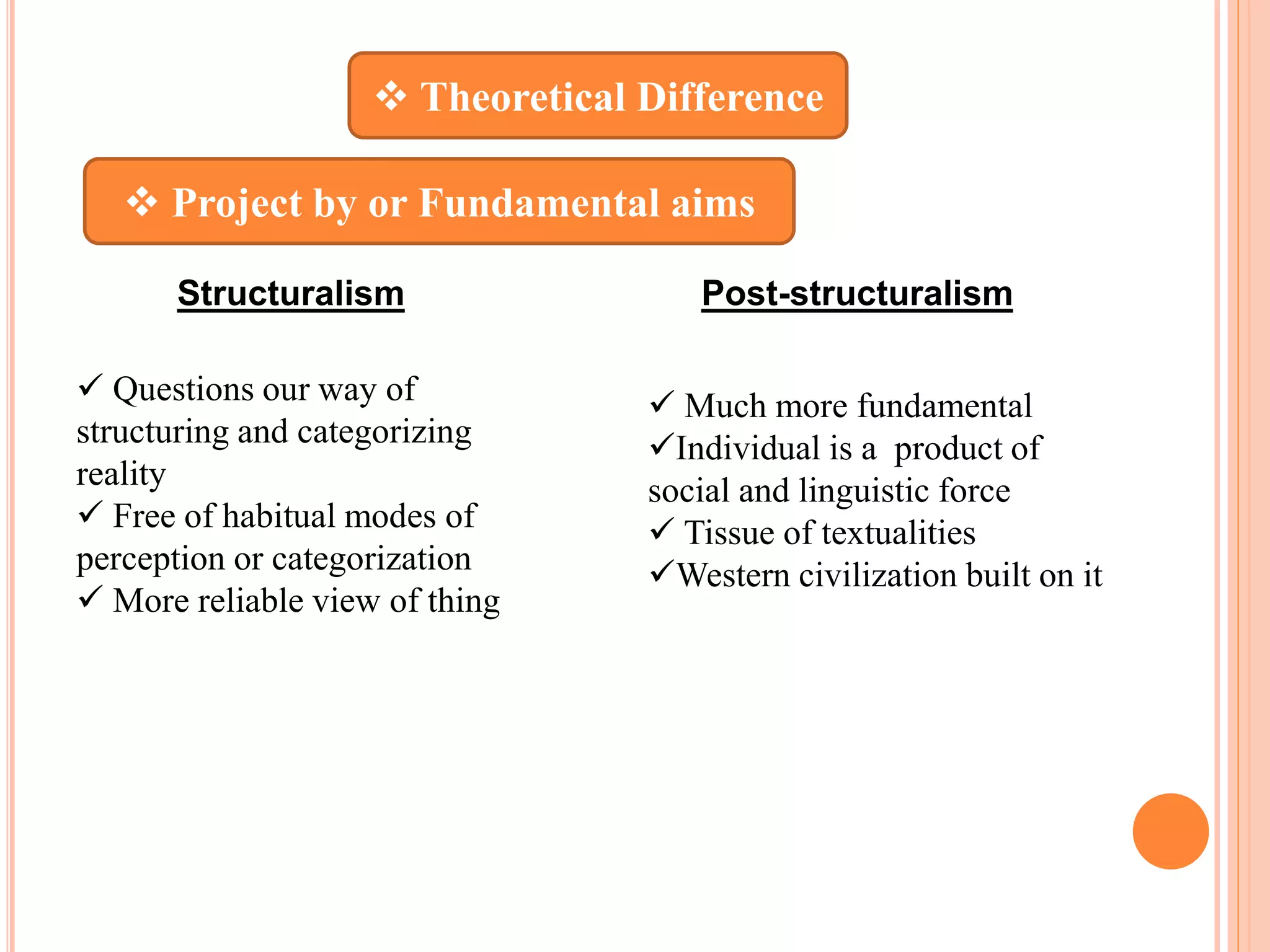 Post-structuralism and deconstruction | PPTX