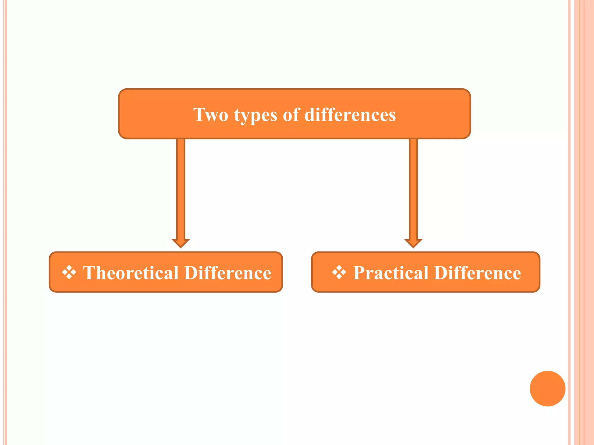 Post-structuralism and deconstruction | PPTX