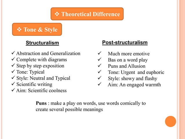 Post-structuralism and deconstruction | PPTX | Science