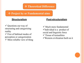 Post-structuralism and deconstruction | PPTX