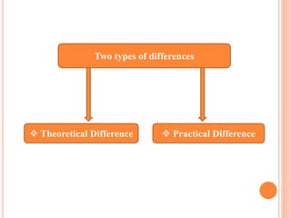 Post-structuralism and deconstruction | PPTX