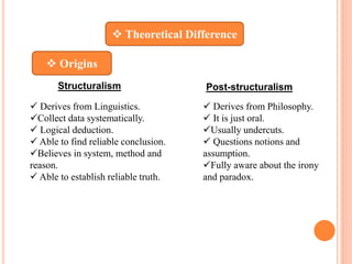 Post-structuralism and deconstruction | PPTX