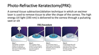 Post surgical contact lens.pptx