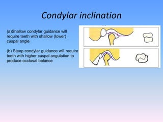 Post teeth selection | PPT | Dental Health | Diseases and Conditions