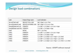 Post tensioned slabs design fundamentals anas alakhras | PDF