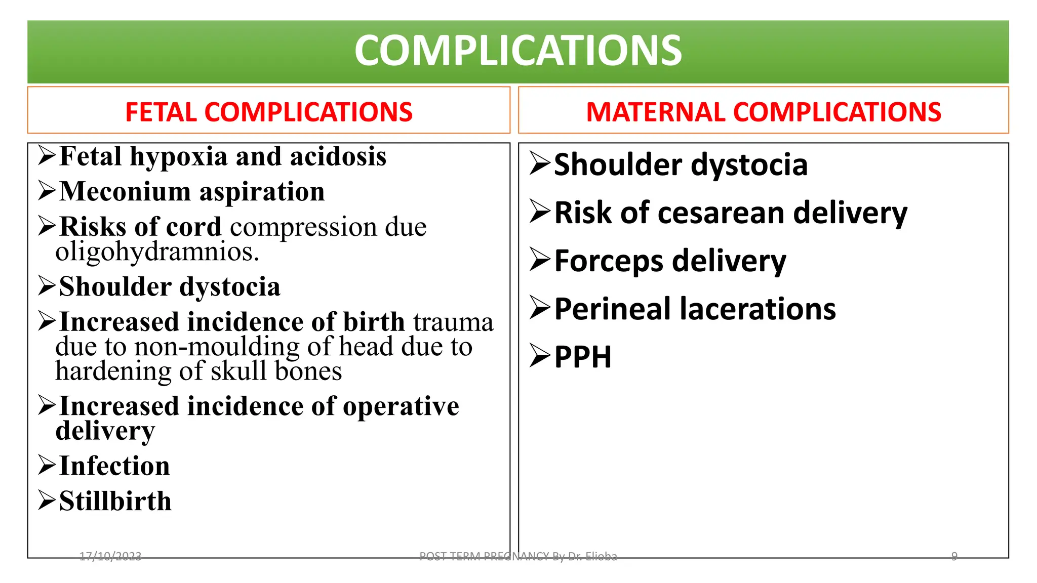 POST TERM PREGNANCY By Dr. Elioba.pptx