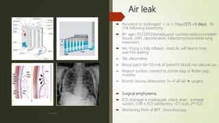 Post thoracic surgery complications | PPTX