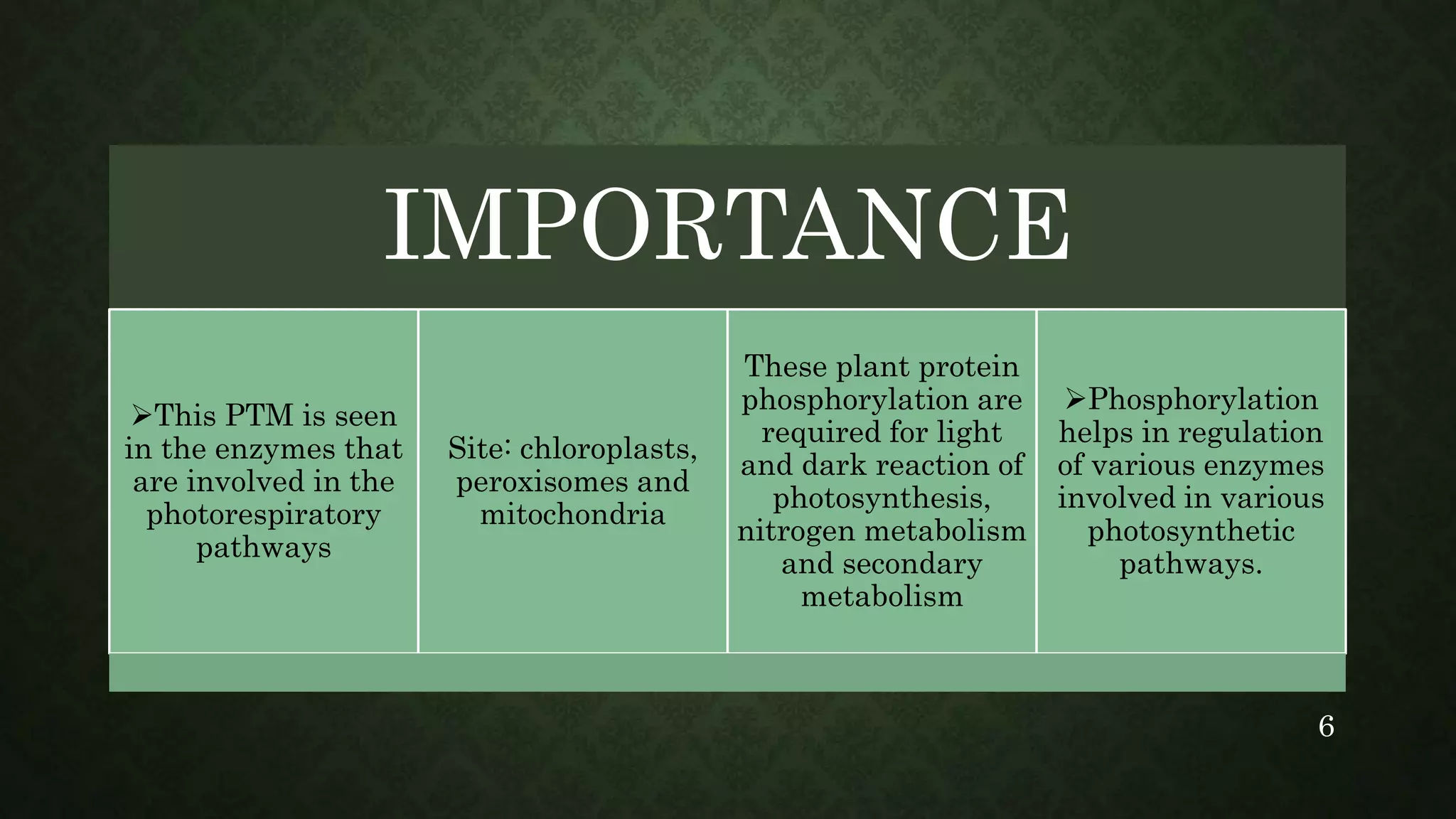 Post translational modification in plants. | PPTX