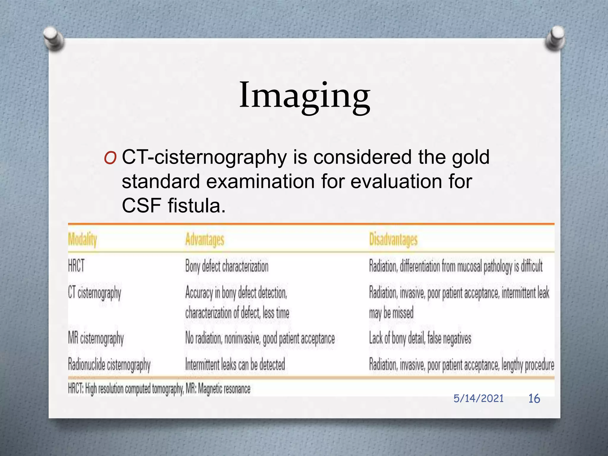 Post traumatic csf leak & bsf mgt update finalllpptx | PPTX