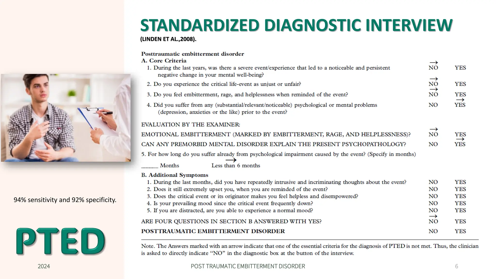 POST TRAUMATIC EMBITTERMENT DISORDER.pdf