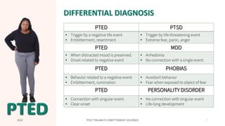 POST TRAUMATIC EMBITTERMENT DISORDER.pdf