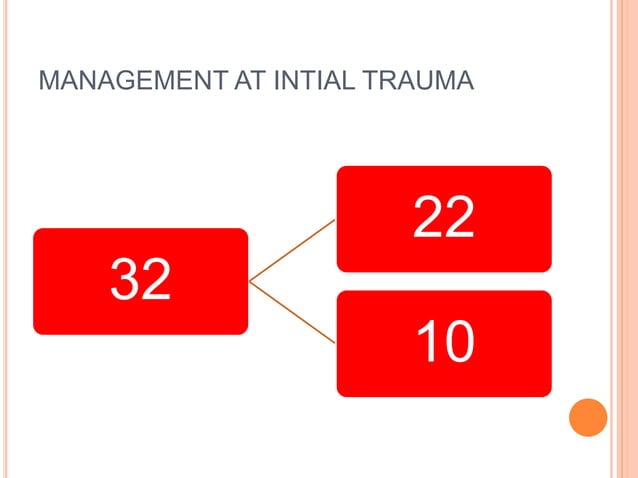 Post traumatic hydrocephalus | PPTX