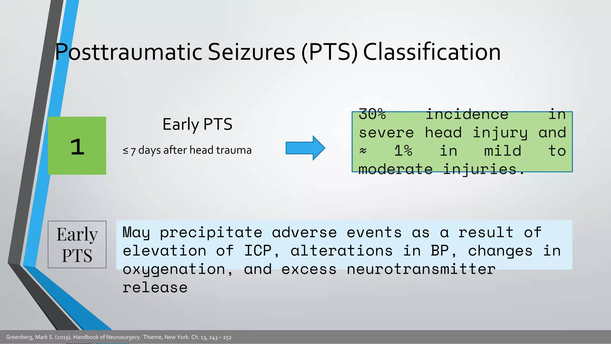 Post Traumatic Seizure - Syah reza manefo.pptx