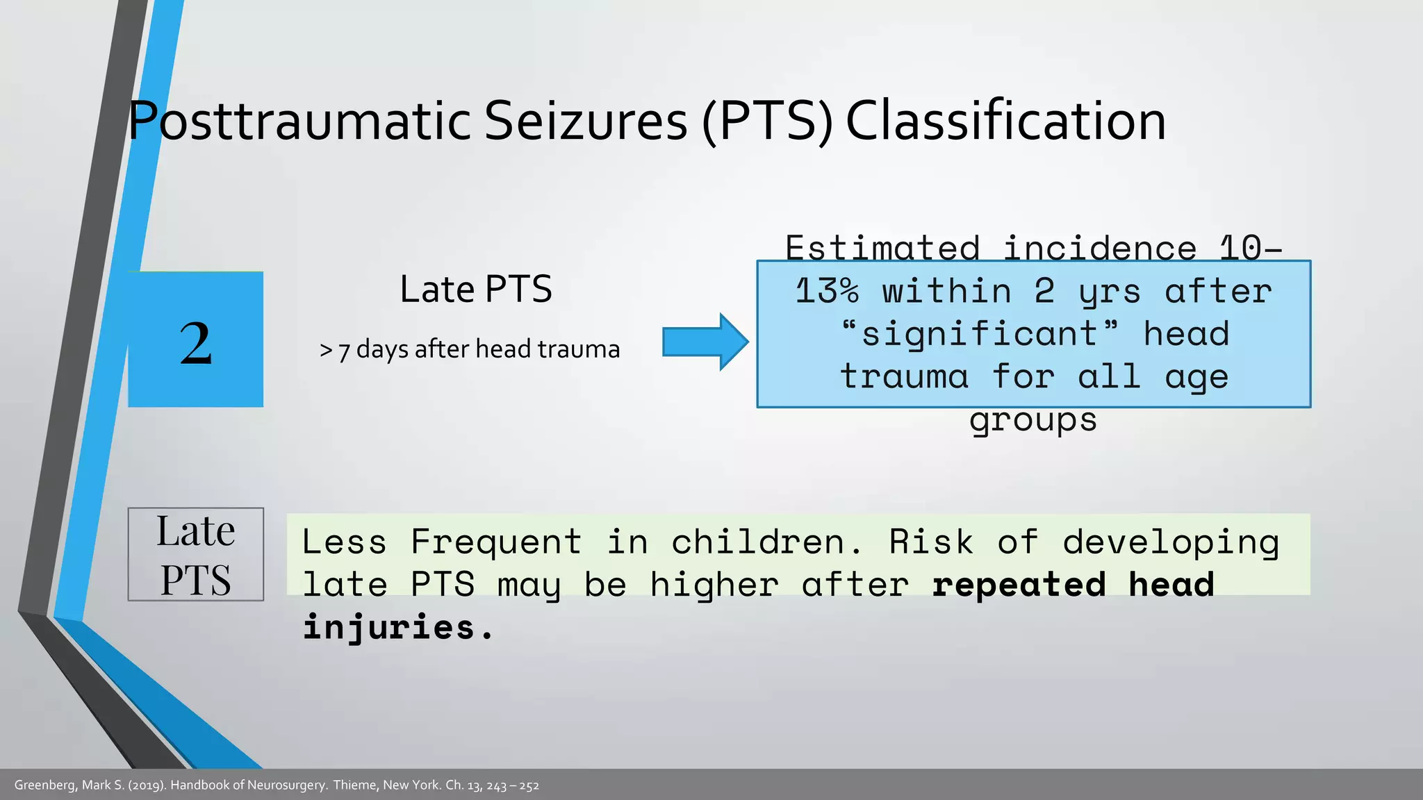 Post Traumatic Seizure - Syah reza manefo.pptx
