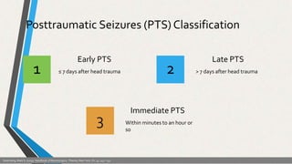 Post Traumatic Seizure - Syah reza manefo.pptx