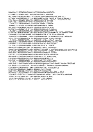 Postulaciones Juventudes (Municipal) | XLS