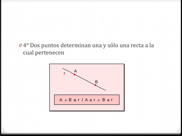Postulados de la Recta | PPT