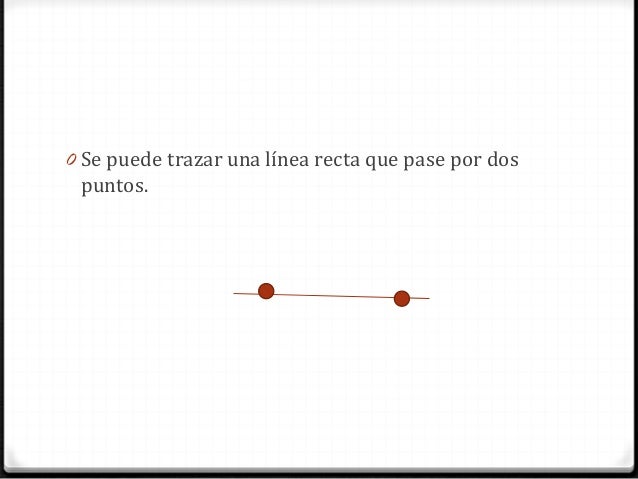 Postulados de la Recta