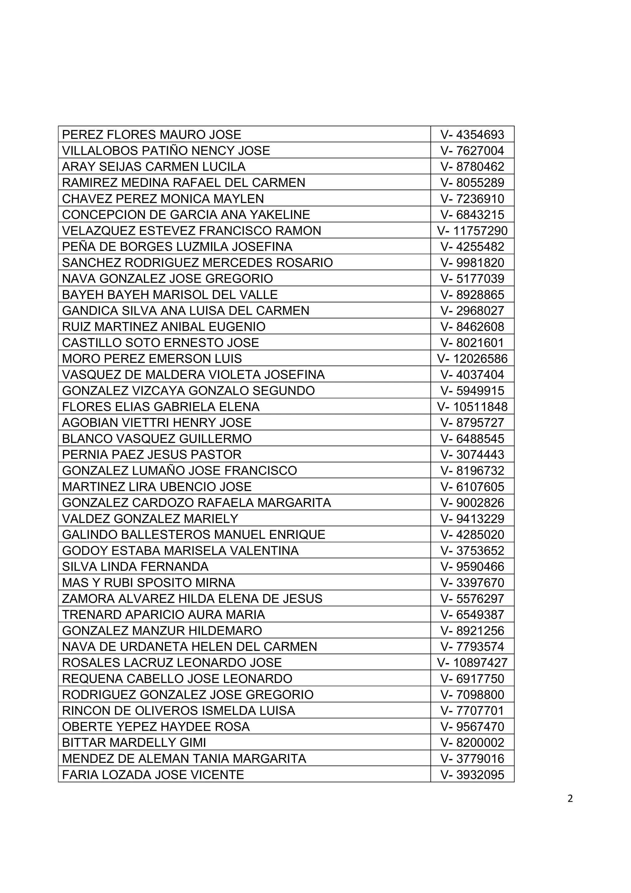 Postulados judiciales 17.11.14