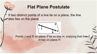 mathematical system/axiomatic structure of geometrypostulates and ...