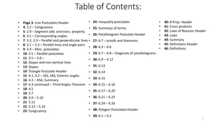 Postulates and Theorems | PPTX