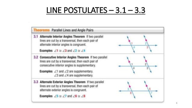 Postulates and Theorems