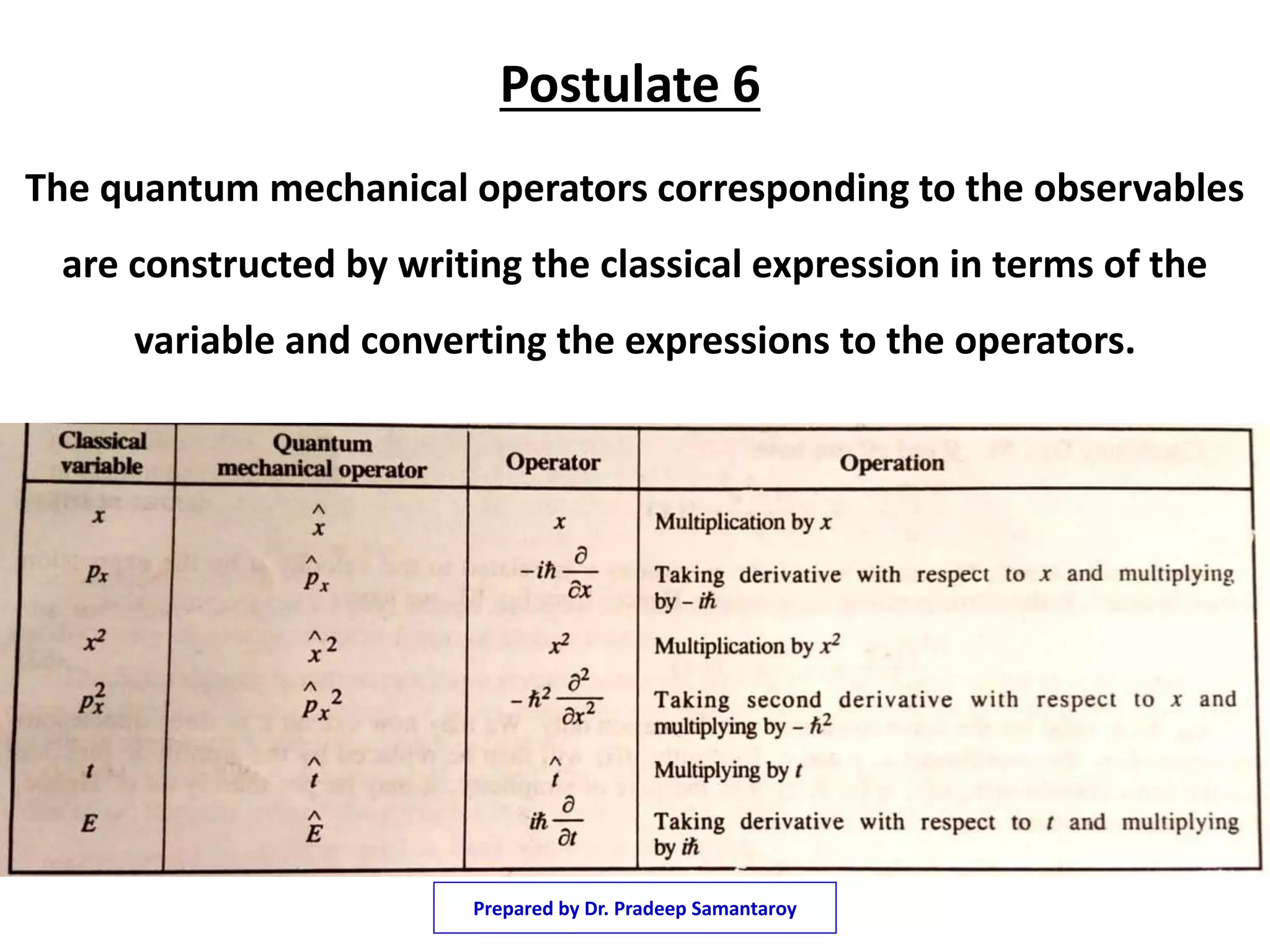 Postulates of quantum mechanics | PPT