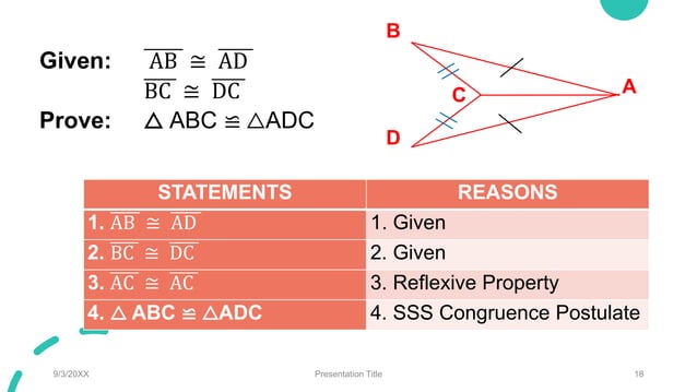 POSTULATES ON TRIANGLE CONGRUENCE.pptx | Desktop Publishing | Computer ...