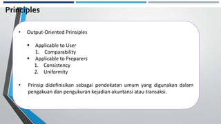 Postulates principles and_concepts | PPTX