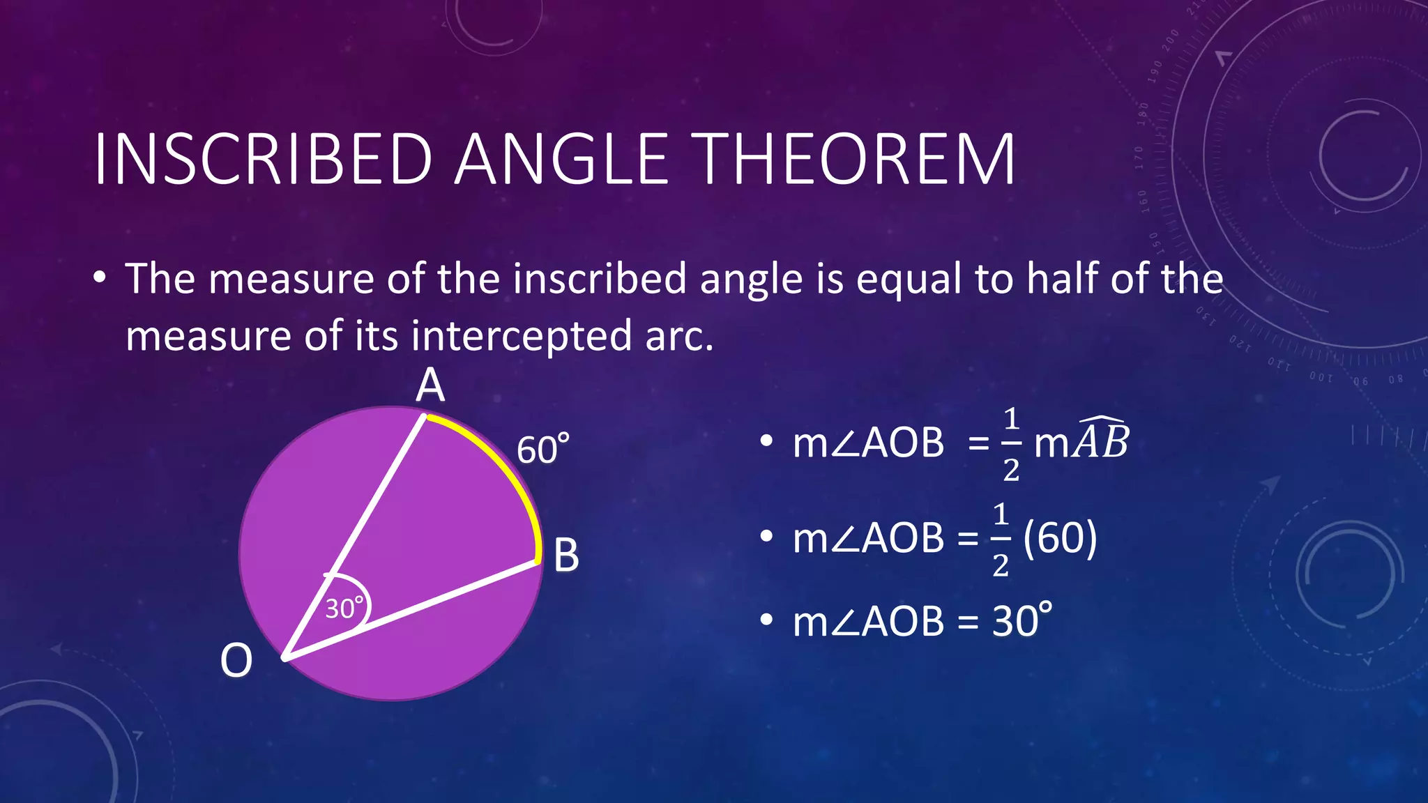 Postulates, theorems, corollaries and laws involving circles | PPTX
